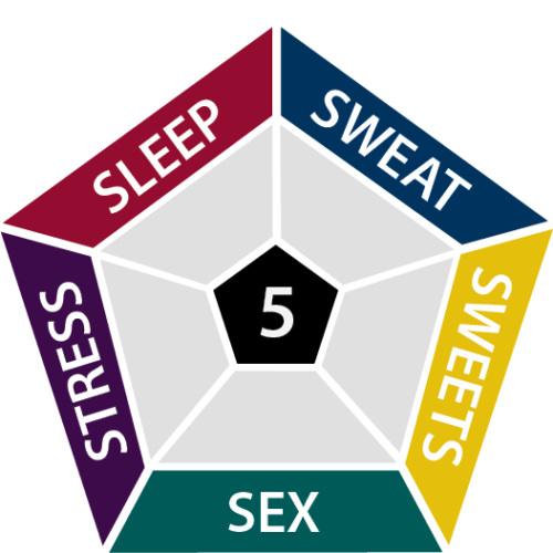 Tapping into YOUR Power of 5 for the New Year - Power of 5 Life